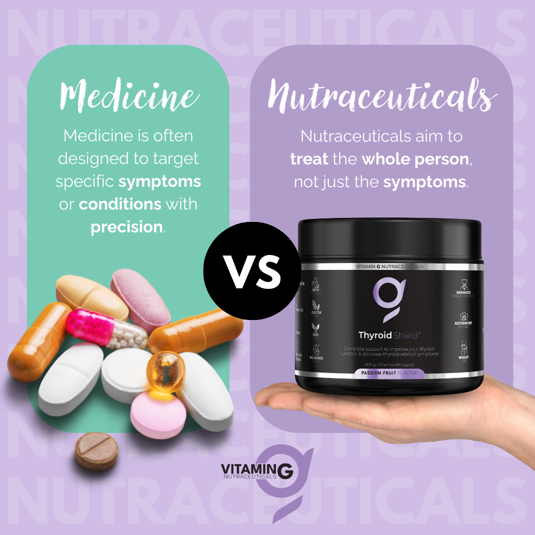 Ultimate Thyroid Support Bundle – Vitamin G Nutraceuticals